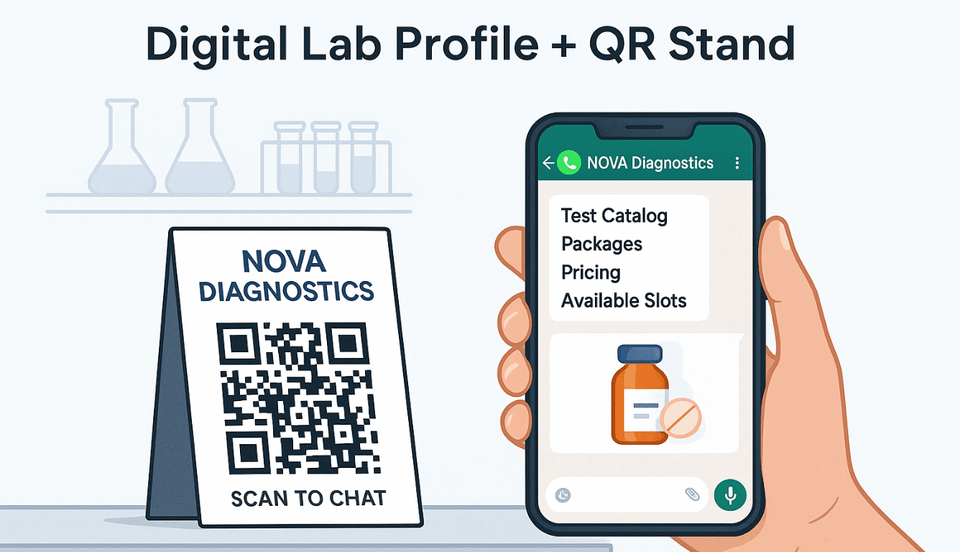 SmartCarePlus Lab Digital Profile QR — Instant Patient Access