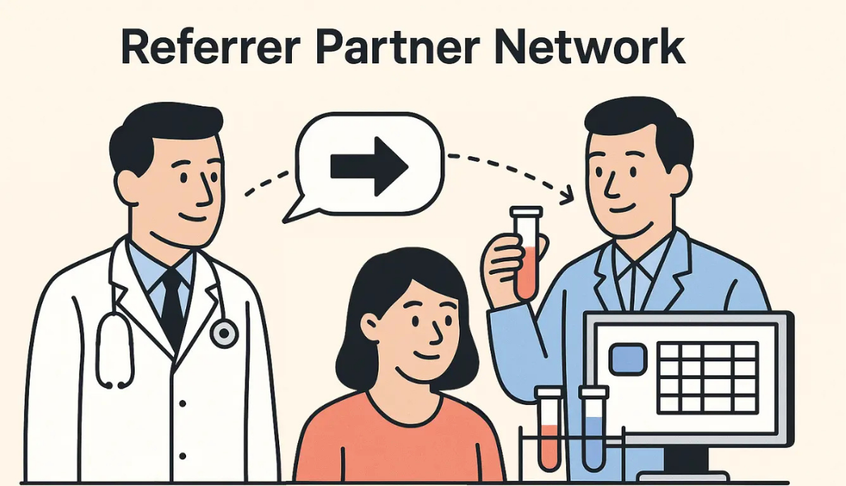 SmartCarePlus Lab Referrer Management — Grow with Partnerships