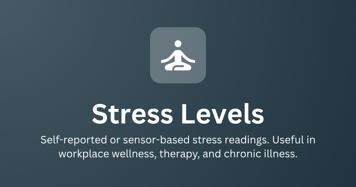 Stress Levels | SmartCarePlus